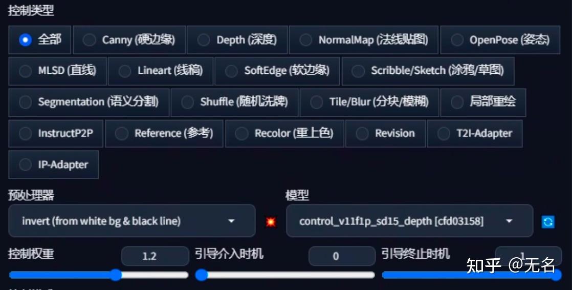 Stable Diffusion｜创意AI LOGO制作 - 知乎