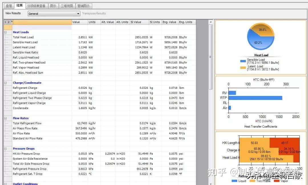 小型除湿机原理与除湿机制冷系统设计 - 知乎