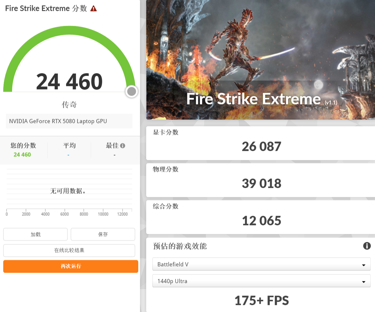 搭载RTX 5080 笔记本电脑GPU!七彩虹 隐星 G16 Pro 全面测试 - 知乎