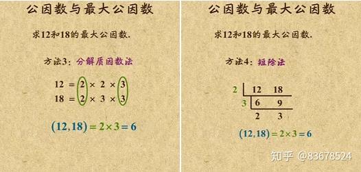 五年级数学因数与倍数知识点汇总与解题方法技巧 知乎