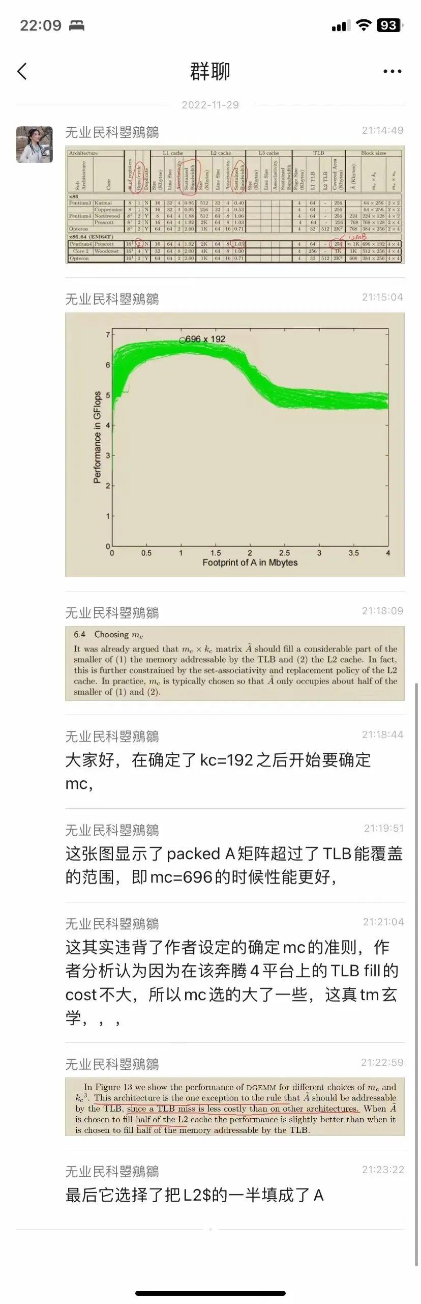 零基础入门gotoBLAS - 知乎