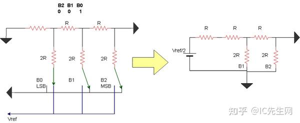 R-2R梯形DAC – 通过示例电路图进行说明 - 知乎