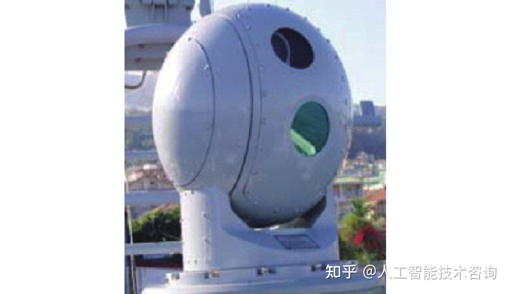 舰载光电跟踪与火控系统发展 - 知乎