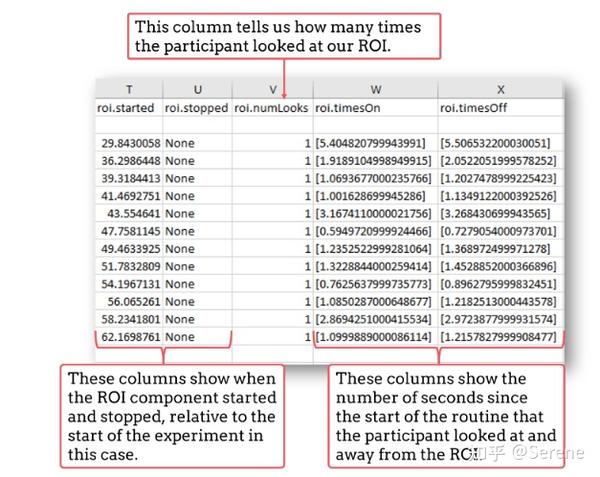 Builder-Psychopy与眼动仪：连接与数据输出 - 知乎