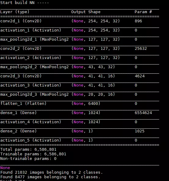 超快速！10分钟入门Keras指南 - 知乎