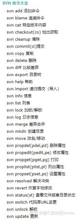 version control —— svn(linux) - 知乎