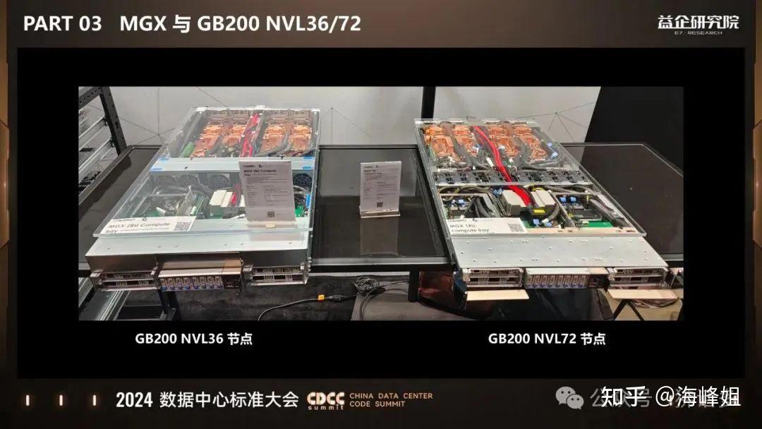 开放智算之整机柜演进 - 知乎