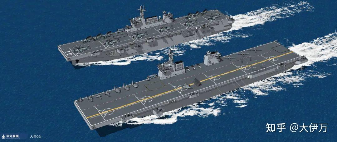 数据曝光！076将是世界上甲板面积最大的两攻舰？中国海军未来攻击舰之路要怎么走？ - 知乎