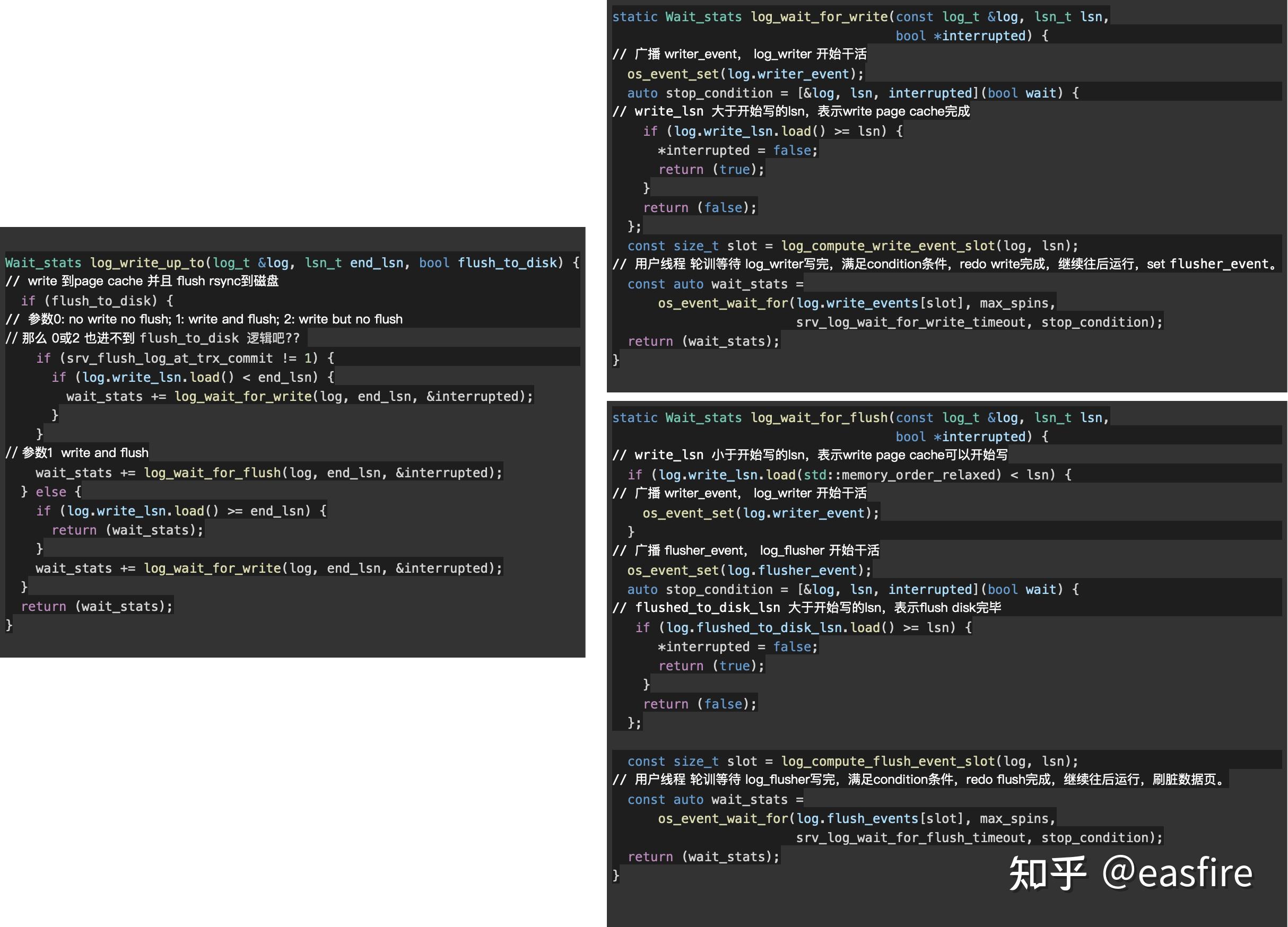 Mysql 引擎特性 · Innodb Redo Log 解析(mtr两阶段提交redo落盘时机redo无锁并发写入) 知乎