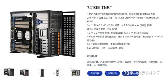 昊源诺信H800 GPU算力平台：大模型训练、自动驾驶、深度学习解决方案 - 知乎
