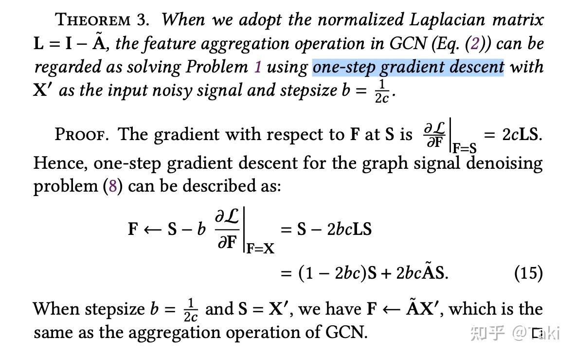 A Unified View on Graph Neural Networks as Graph Signal Denoising - 知乎