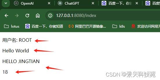 python web框架fastapi模板渲染--Jinja2使用技巧总结 - 知乎