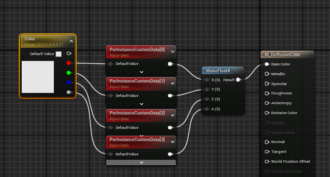 UE5记录：基于InstancedMesh的扩散效果（纯蓝图） - 知乎