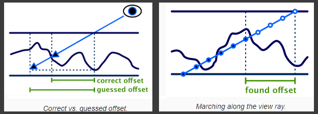 基础渲染(十九)_视差 - 知乎