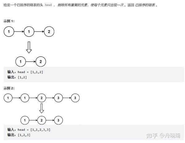 算法第二十五题：删除链表中的重复元素，迭代递归，leetcode编号83，难度简单，链表题 知乎