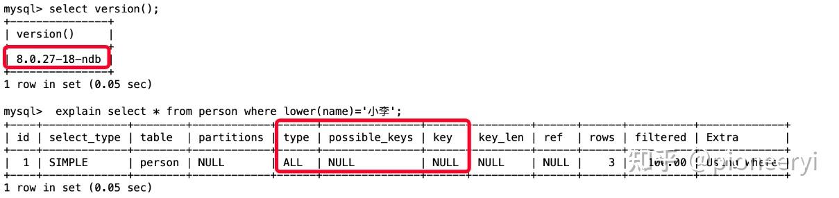 MySQL系列（一）：索引篇 - 知乎