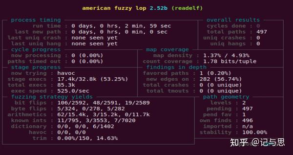 我的AFL入门之路 - 知乎