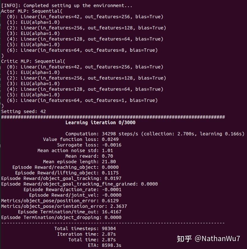 IsaacLab从入门到精通（四） 强化学习流程运作 - 知乎