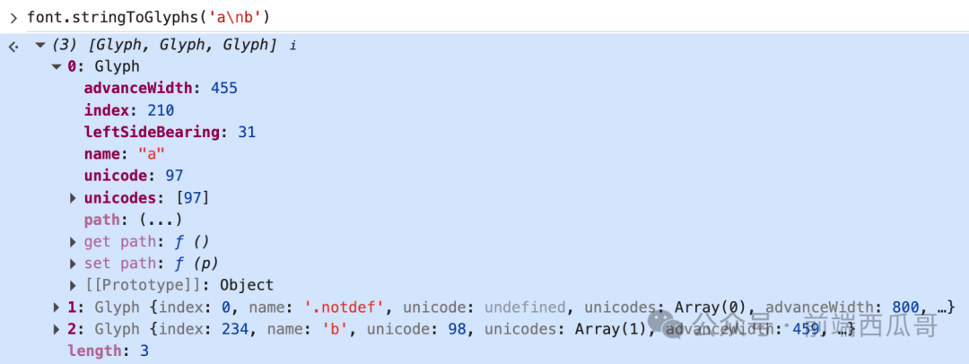 图形编辑器开发：使用 opentype.js 解析字体并渲染文本 - 知乎