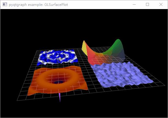 Python数据可视化之高速绘图神器PyQtGraph库，强烈建议收藏 - 知乎