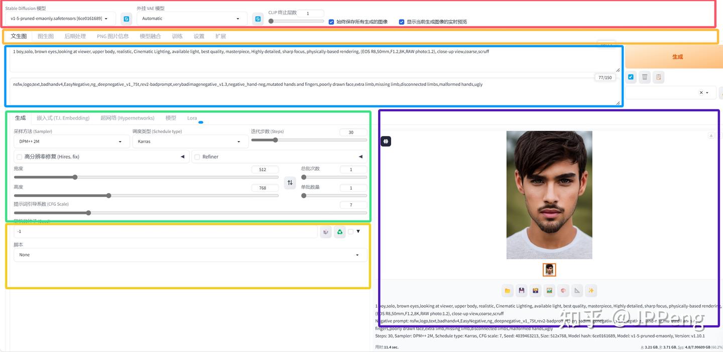 SD WebUI:Stable Diffusion WebUI源码安装、汉化及使用 - 知乎