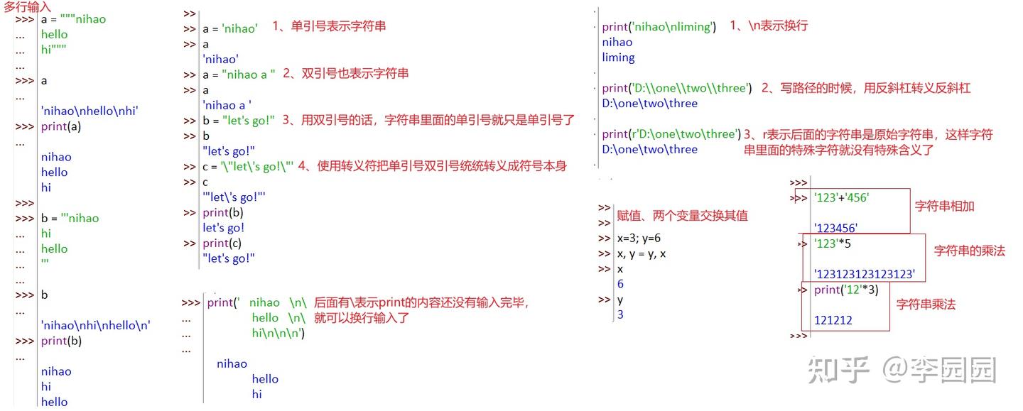 【python】python语法 - 知乎