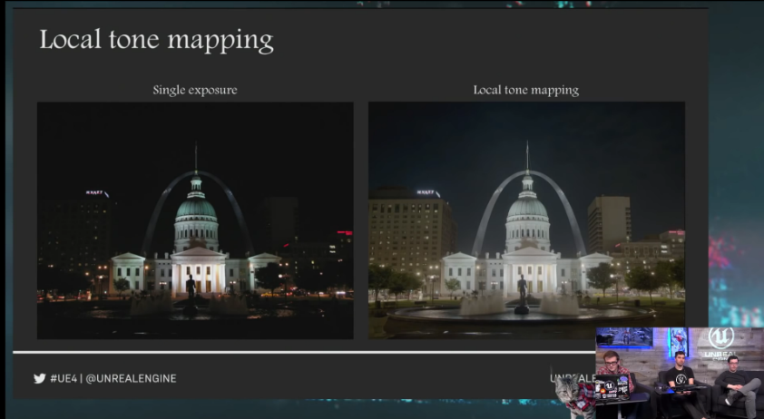 【笔记】UE4的Tonemapper - 知乎