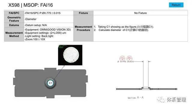 MSOP制作规范MSOP design standard--测量标准作业规范培训教材PPT - 知乎