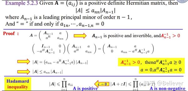 矩阵论学习笔记（六）Hermite矩阵与正定矩阵 - 知乎