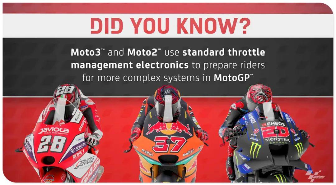 知识普及：关于MotoGP赛事三种排量 - 知乎