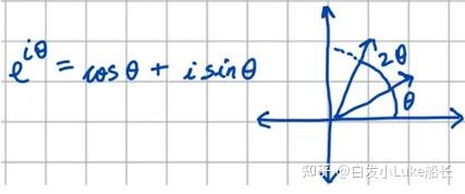 深入解析：Retentive Network (RetNet) —— Transformer 的有力继任者 - 知乎
