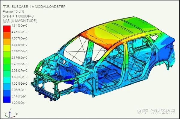 数巧科技宣布为 OpenRadioss提供前后处理解决方案 - 知乎