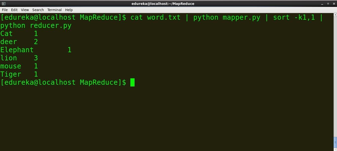 教你用Python 编写 Hadoop MapReduce 程序 - 知乎