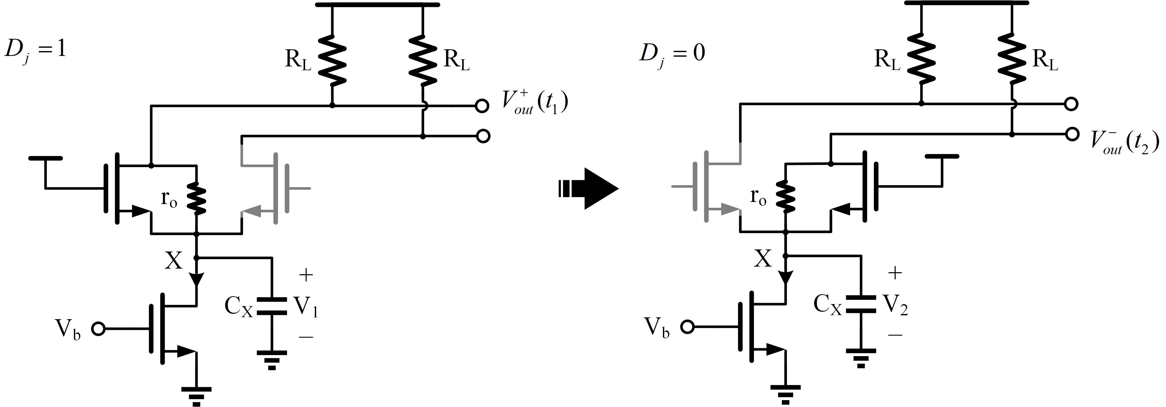 王小桃带你读文献：电流舵型DAC The Current-Steering DAC - 知乎