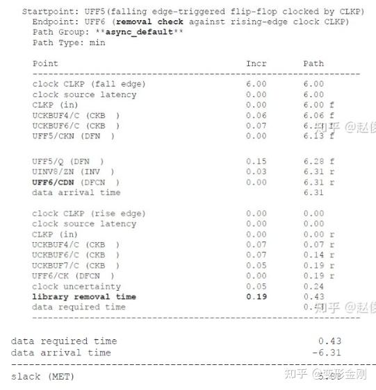 pt,PrimeTime,STA #eda命令 #静态时序分析 - 知乎