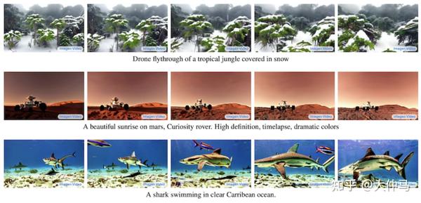 扩散模型(Diffusion Model)首篇综述-Diffusion Models: A Comprehensive Survey of Methods and Applications - 知乎