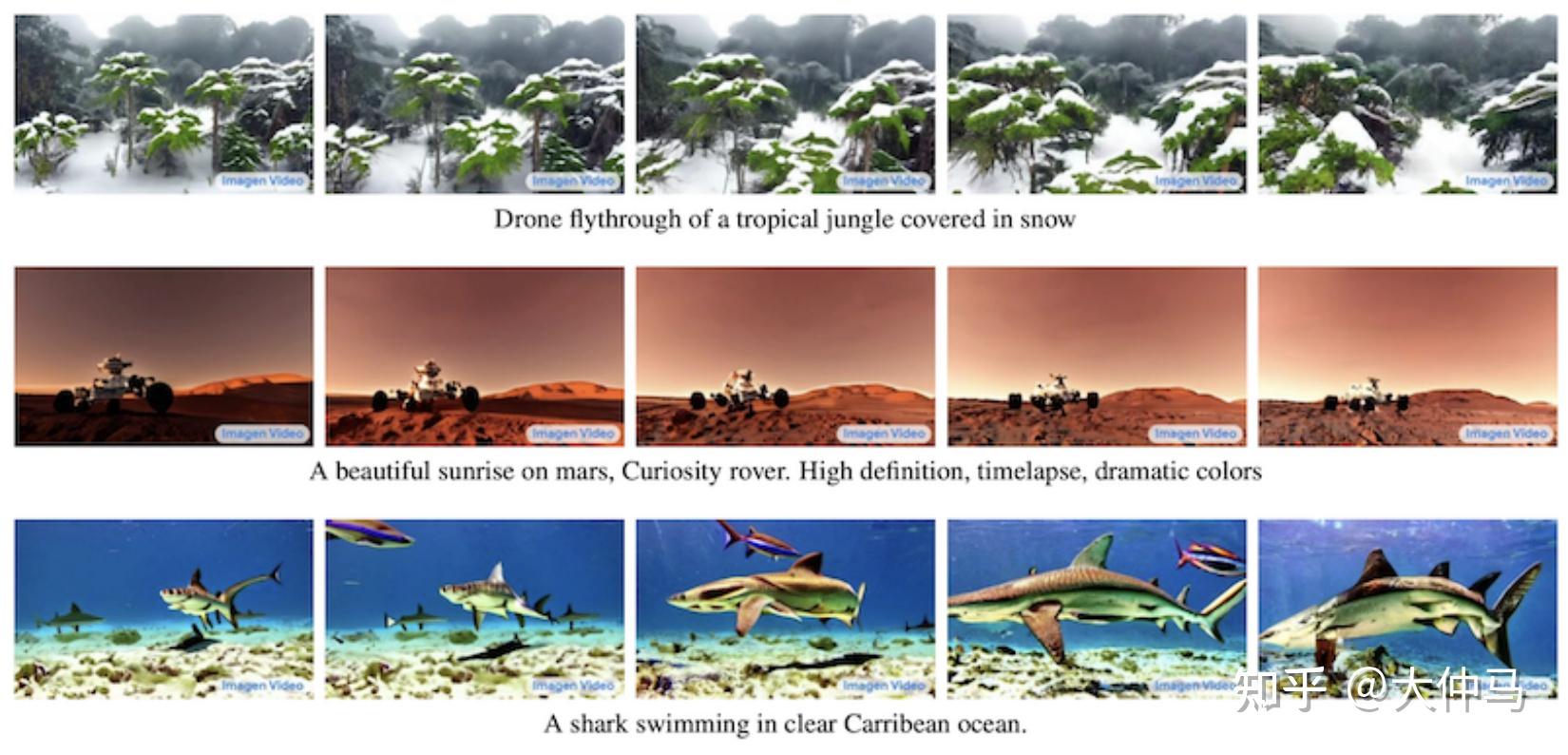 扩散模型(Diffusion Model)首篇综述-Diffusion Models: A Comprehensive Survey of ...