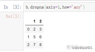 Python中axis=0或者axis=1到底该怎么用？ - 知乎