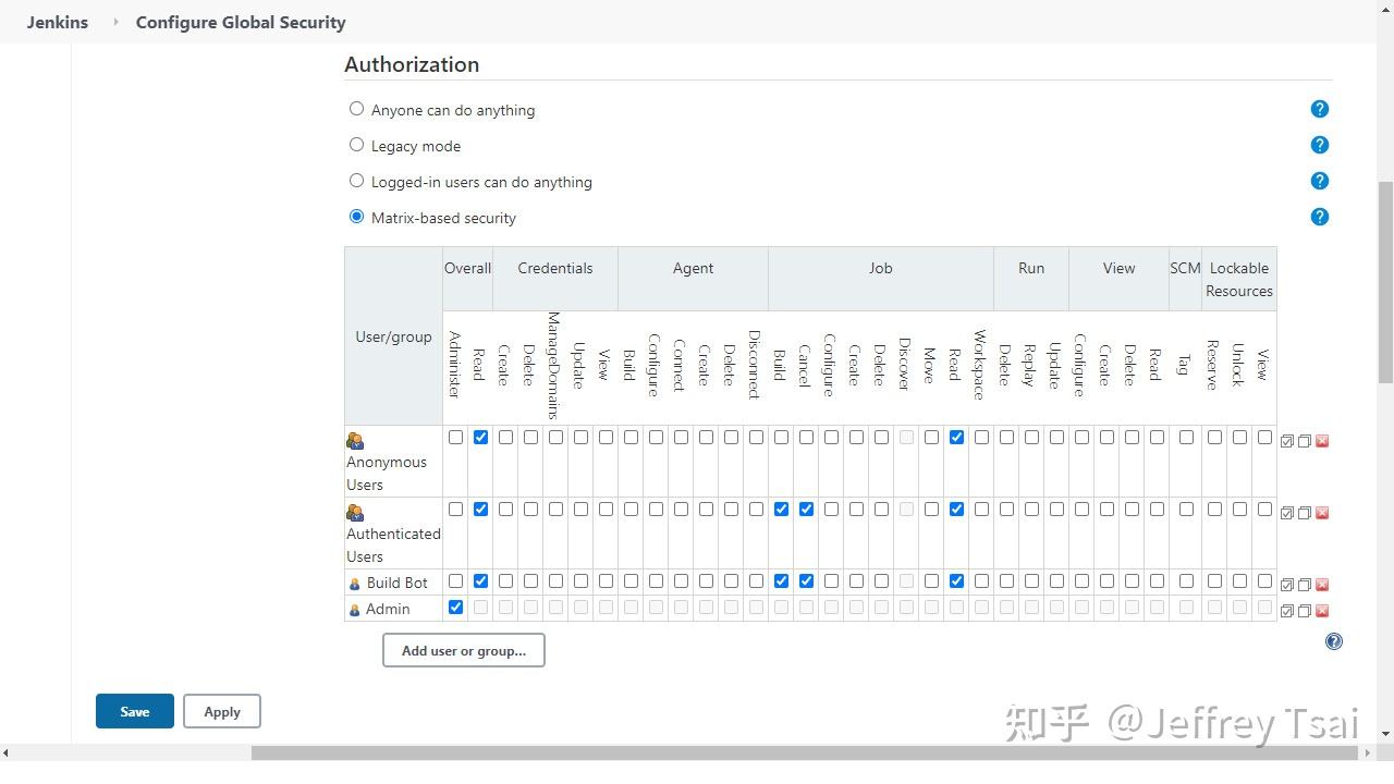 UnrealEngine在Jenkins&Perforce流水线示例（翻译） - 知乎