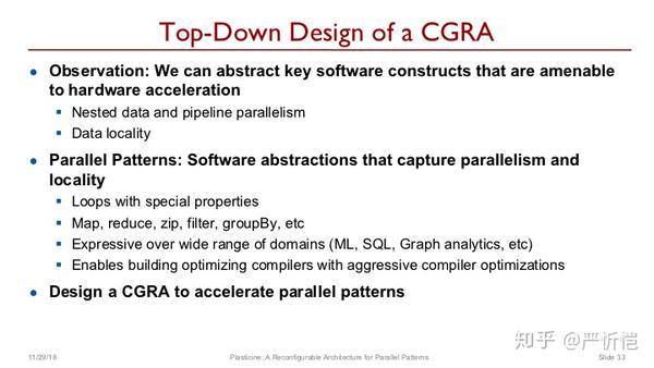 斯坦福CS217(十七)CGRA和Plasticine架构 - 知乎