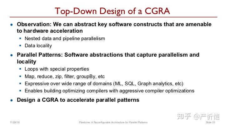 斯坦福CS217(十七)CGRA和Plasticine架构 - 知乎