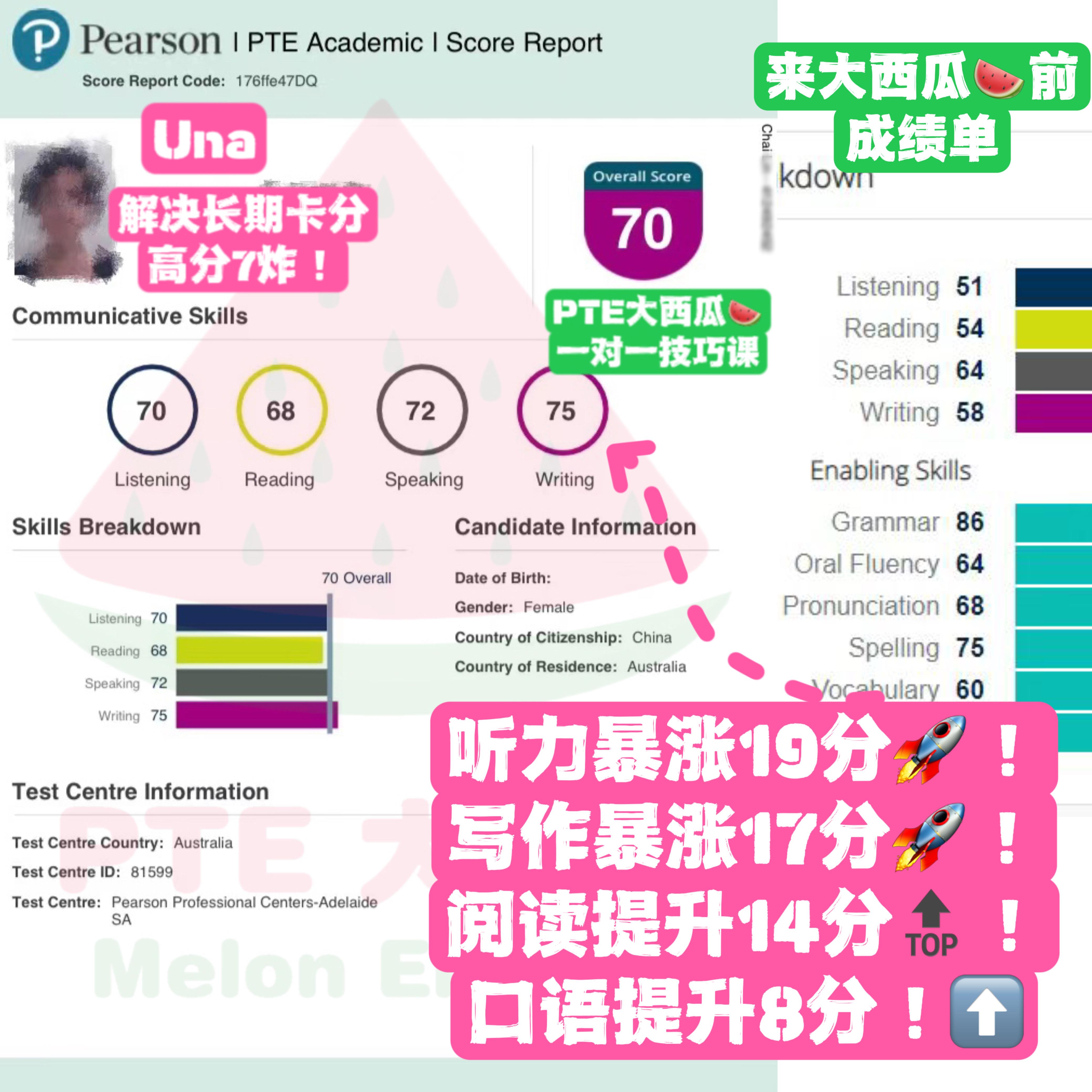 【PTE经验】工作党27天解决卡分高分7炸！听力写作暴涨近20秘籍是：WFD疯狂试词，更要听到前面3个词就能反应出来！【PTE大西瓜】 - 知乎