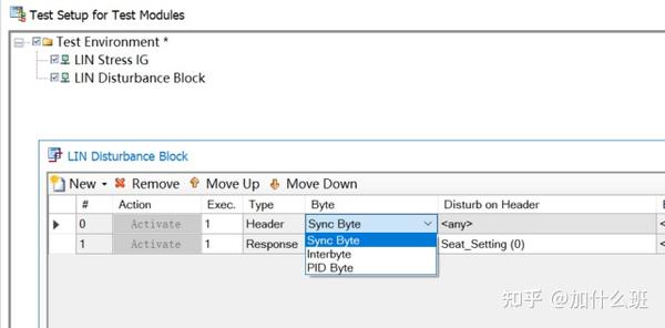 CANoe学习5-创建LIN测试工程 - 知乎