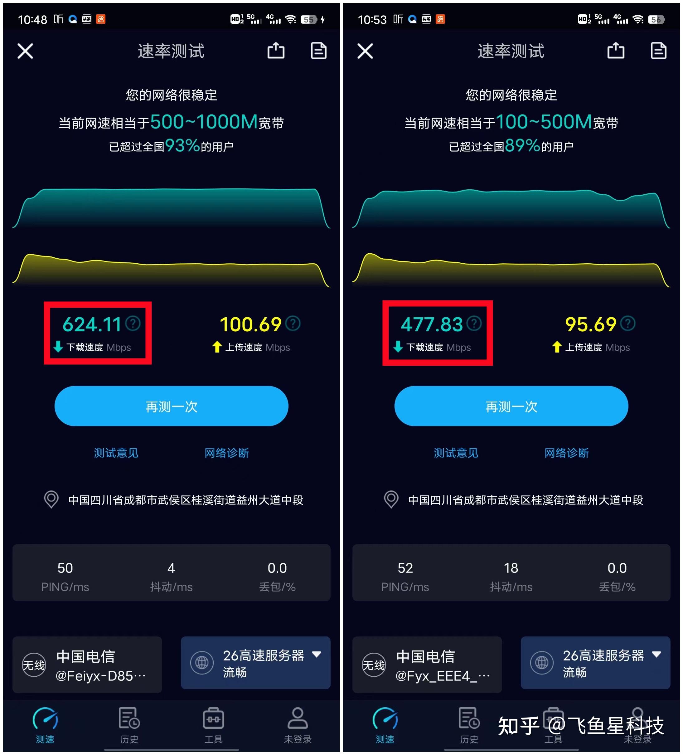Wi-Fi6路由器，选AX3000还是AX1800？ - 知乎