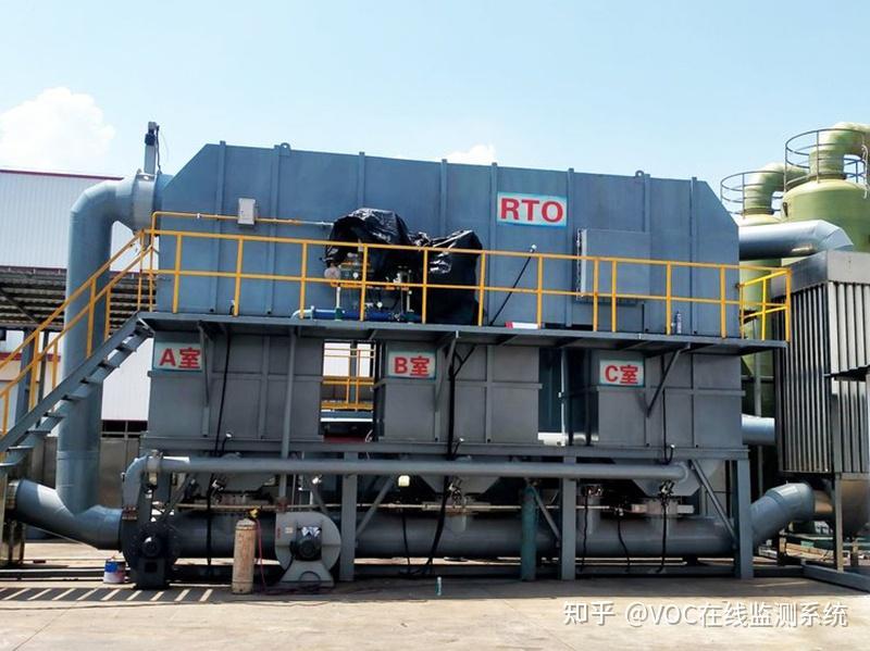 LEL浓度检测仪，让RTO焚烧炉远离爆炸风险 - 知乎