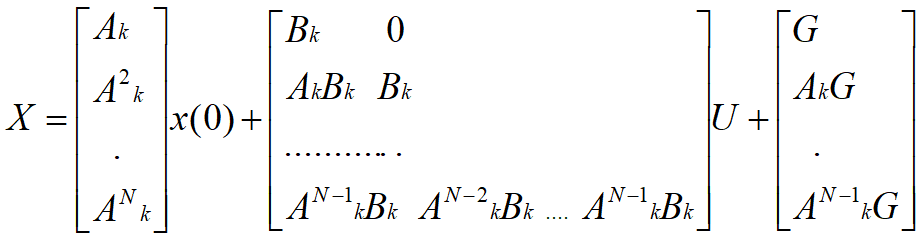 MIT四足机器人Cheetah 3控制方案理解笔记（2）——Convex Mpc身体姿态控制 - 知乎