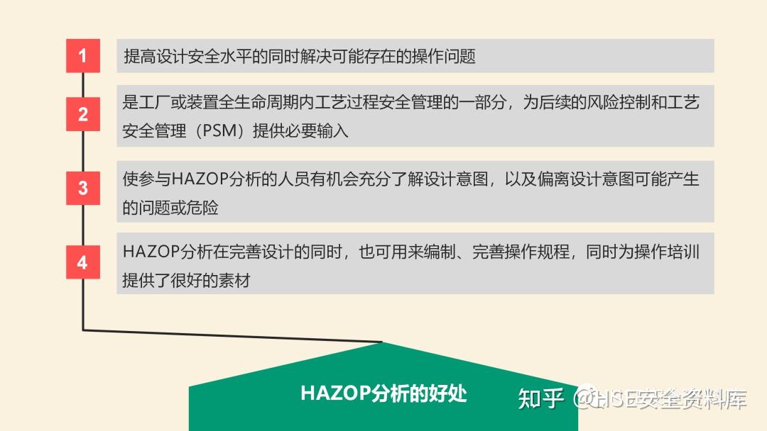PPT |【课件】危险和可操作性分析HAZOP（76页） - 知乎