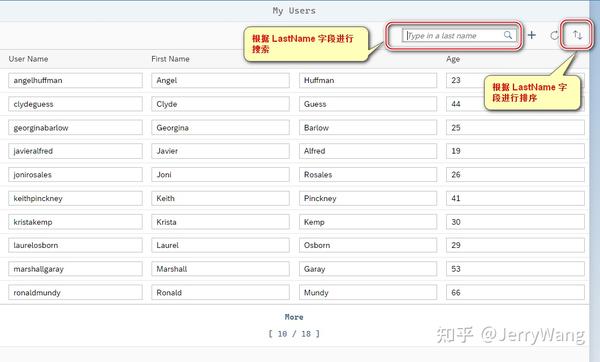 Sap Ui5 应用开发教程之六十五 基于 Odata V4 的 Sap Ui5 表格控件如何实现创建，编辑和保存功能试读版 知乎 