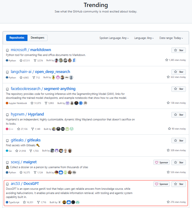 登上Github热榜！这个开源AI项目获得了1.6万Star - 知乎