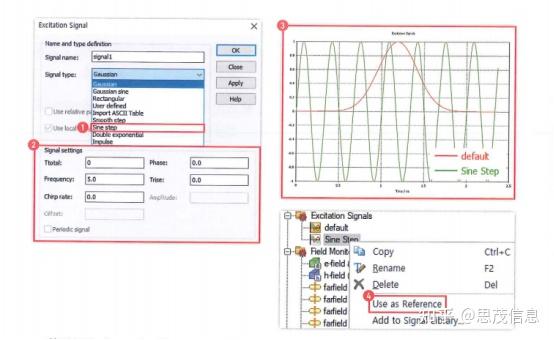 收藏！CST软件设置平面波激励教程 - 知乎